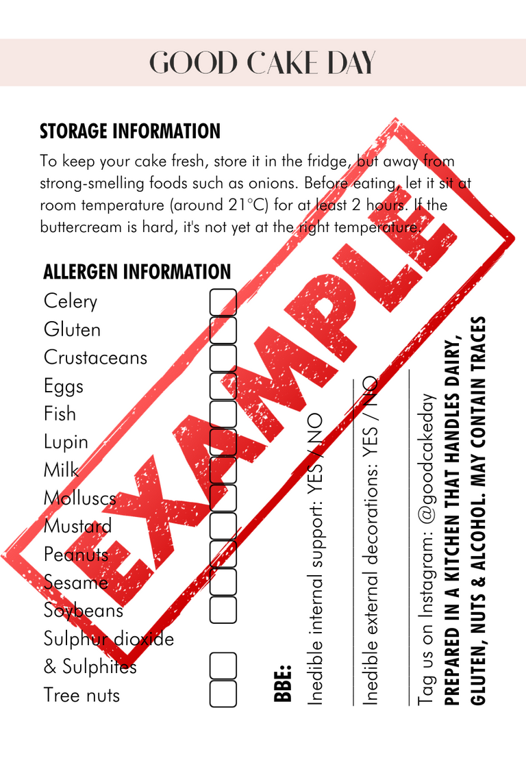 Cake Handling Guides Download – Good Cake Day