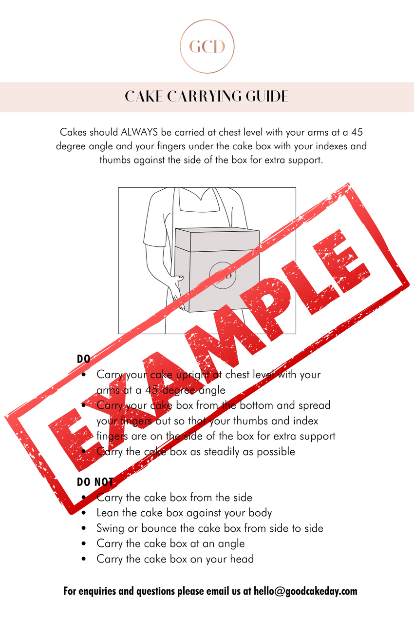 Cake Handling Guides Download – Good Cake Day