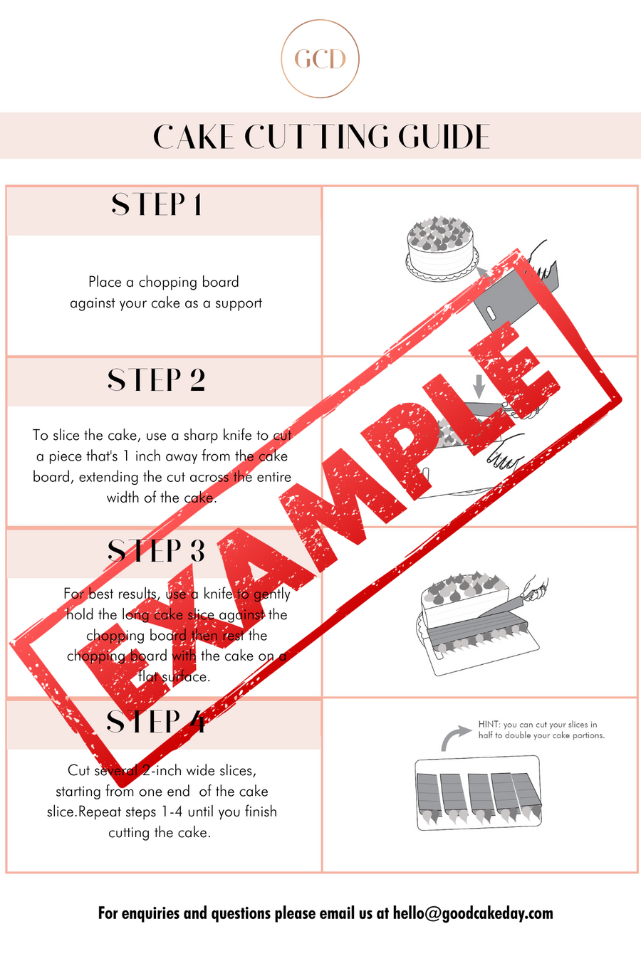 Cake Handling Guides Download – Good Cake Day