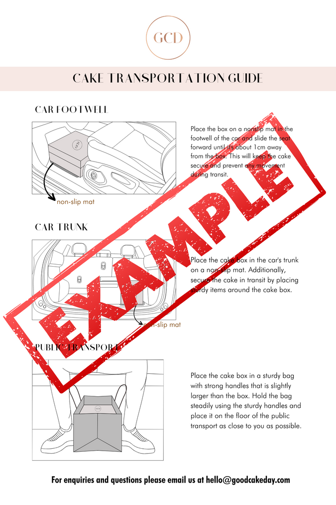 Cake Handling Guides Download – Good Cake Day
